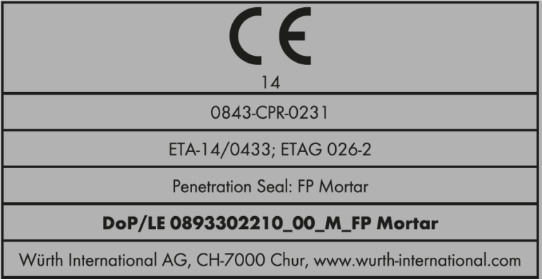 Marcatura CE dei prodotti da costruzione: cos'è e come si applica - Würth News