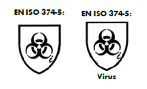 Guanti e rischio chimico: la EN 374:2016 cosa stabilisce? - Würth News